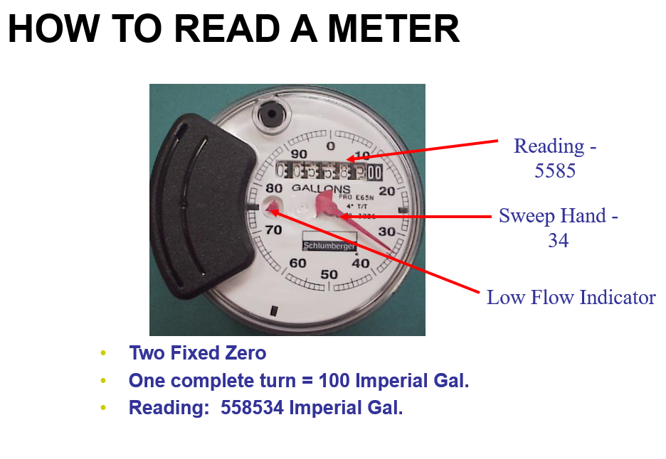 How To Read Water Meter - Gehub How To Read Water Meter - Gehub