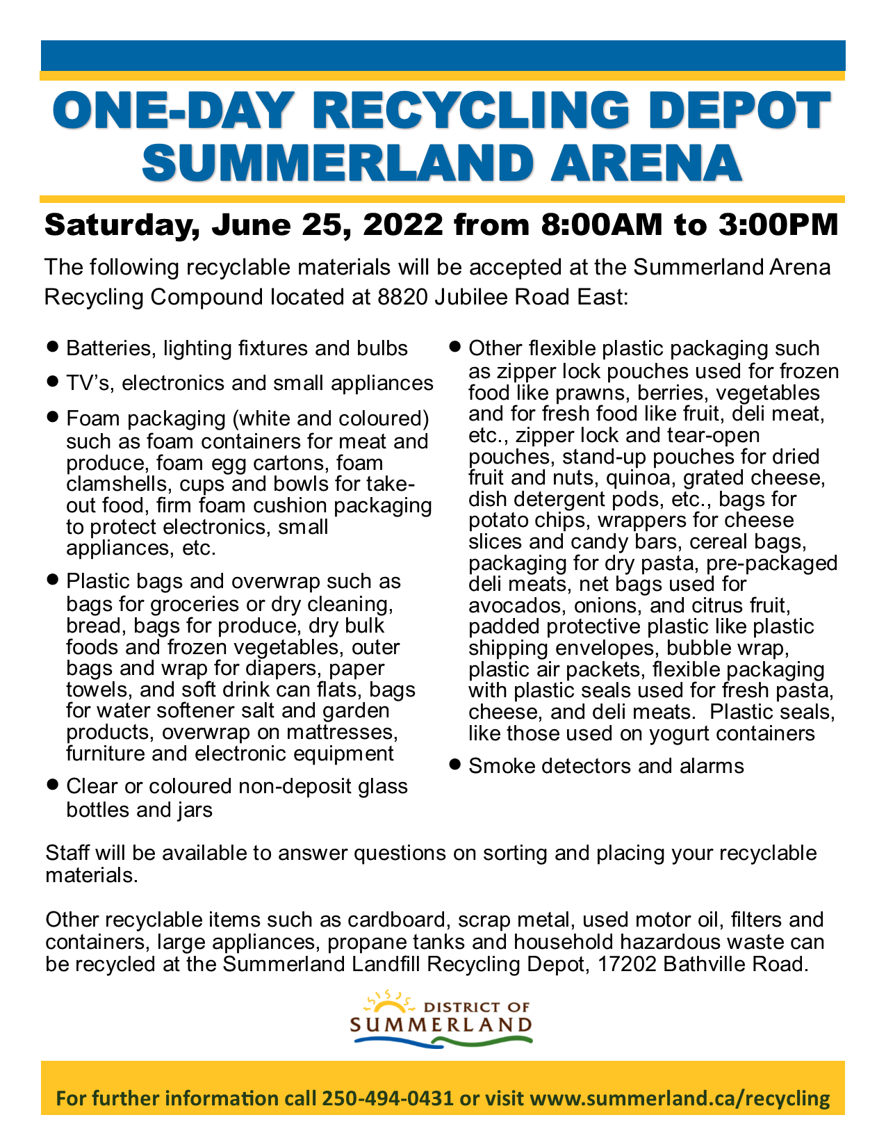 District of Summerland